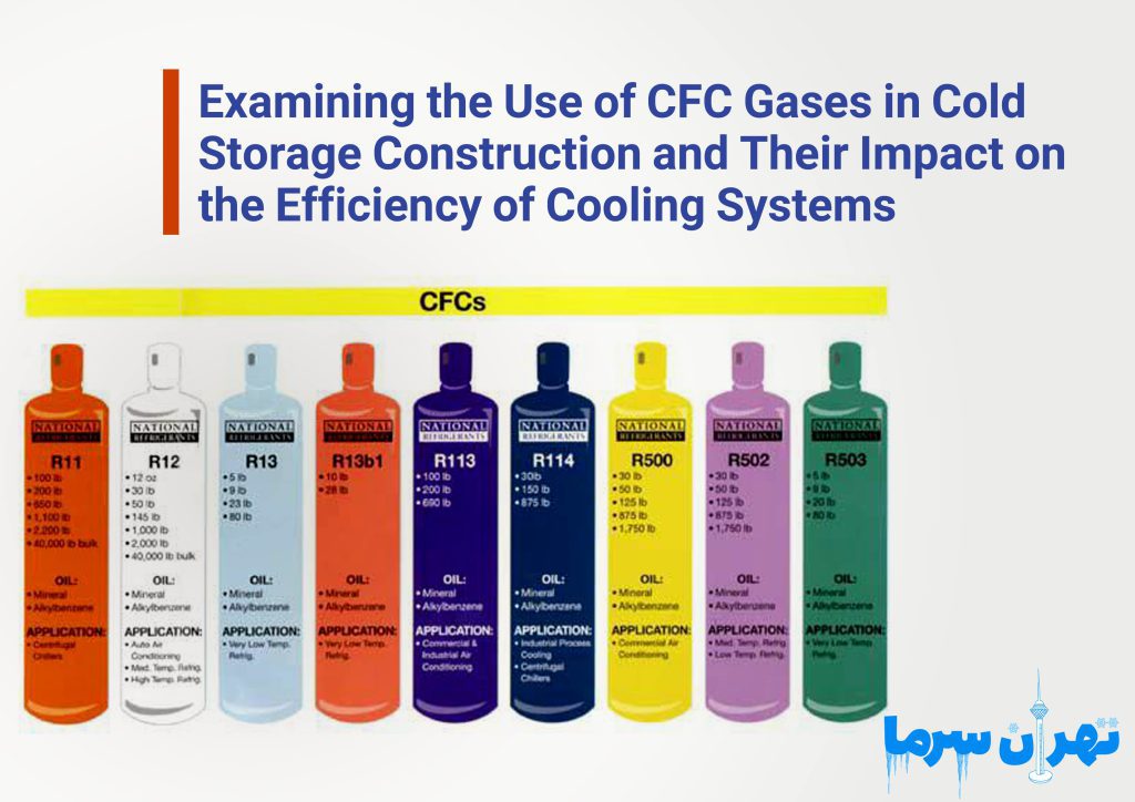 Application of CFC gases in cold storage - CFC gases in cold storage