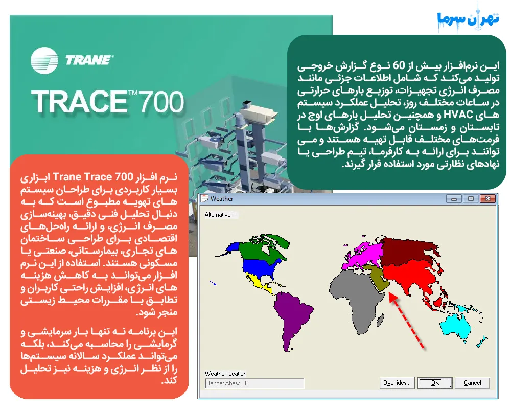 نرم افزار Trane Trace 700 - راهنمای جامع و کامل
